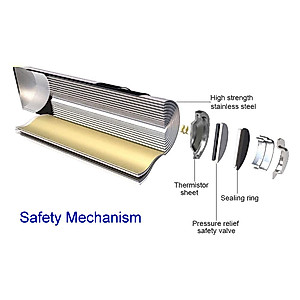 USB 21700 Charger Genuine IMREN4600-USB Rechargeable 3.7V Battery, 100% Real 4600mAh High Capacity(2 PCS)