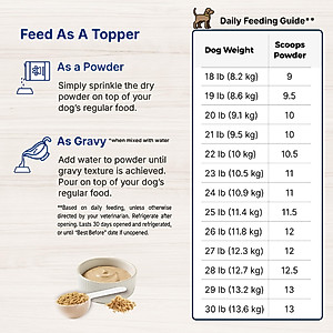 EMERAID Sustain Canine Recovery Food for Dogs 400 g