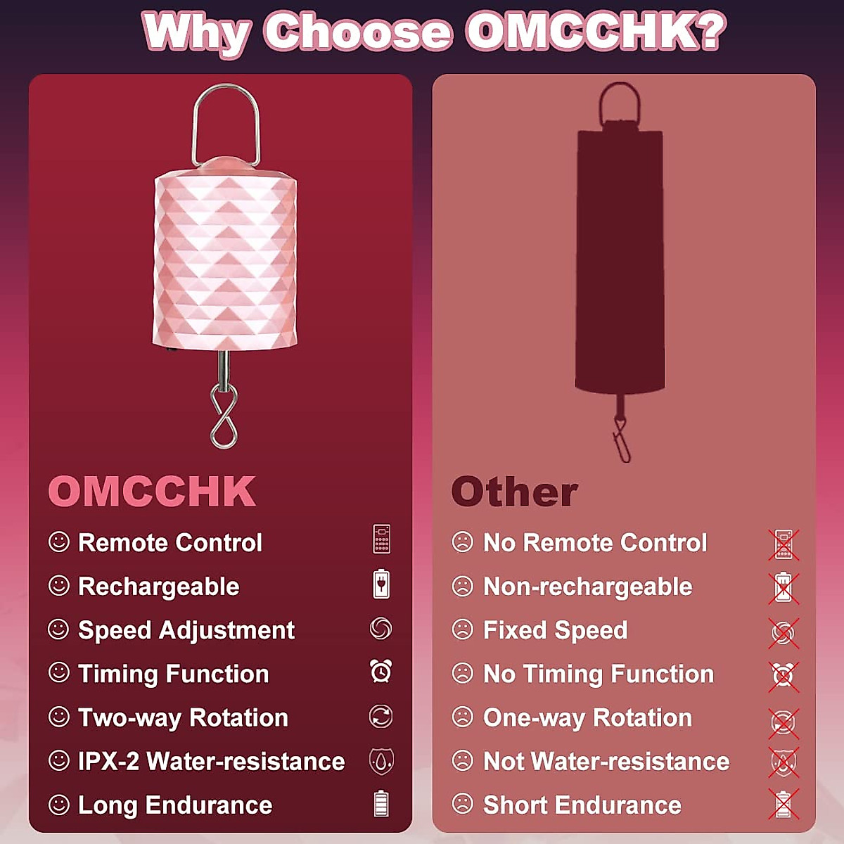 Disco Ball Motor, 2000mAh Battery Operated Rotating Wind Spinner Motor with Remote & Timing, USB Rechargeable Mini Rose Gold Spinning Baby Crib Mobile Motor for Hanging Ornament Wind Chime Mirror Ball