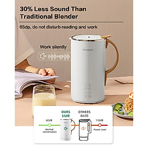 MOKKOM Nut Milk Maker, Automatic Almond Milk Machine for Homemade Plant-Based Milk, Oats, Soy, Dairy Free Beverages, 20 oz Soy Milk Maker with Delay Start/Keep Warm/Self-Clean/Boiling, Pearl White