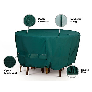 Covermates Round Accent Table Cover - Patio Outdoor Furniture Cover, Water Resistant Outdoor Ottoman/Side Table Cover, Classic 12-Guage Vinyl, 30DIAMETER x 18H, Green