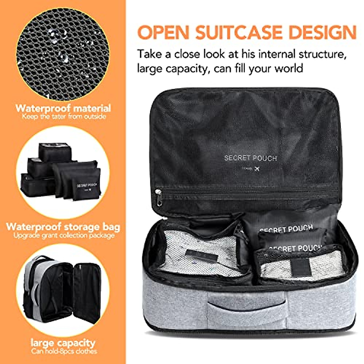 Conworld Travel Backpack 2 in 1, 40L Travel Backpack for Men Women, Flight Approved Combination Carry on Backpack Lightweight Business Weekender Bag Overnight Backpack With 6 Storage Bags, Grey