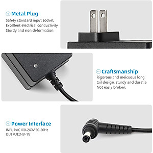 12V AC DC Power Adapter for Moen Motionsense Kitchen Faucet 163712 169031 177565 New Charger Replacemrnt with Align Motionsense 7185E 7565E 7565EC S72308E 87350E Power Cord