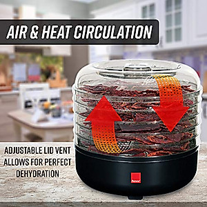 Ronco Beef Machine, 5-Tray Dehydrator with 5-Piece Kit, Food Preserver Quiet Operation, for Turkey, Chicken, Fish, Fruits, Vegetables, Deluxe Black with Jerky Gun