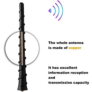 BASIKER Antenna fit for 2011-2025 Jeep Cherokee Grand Chrokee Renegade Compass, Dodge Journey Durango Dart Avenger Nitro, Chrysler 200 Fiat 500 Car Antenna Upgrade OEM 68297936AA 5091100AA