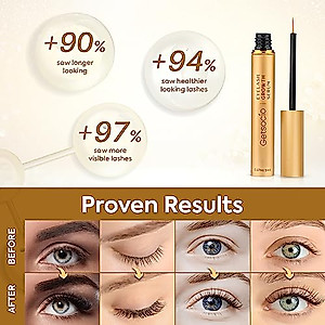 Premium Eyelash Serum by Getsocio, Lash Boosting Serum for Longer, Fuller Thicker Looking Lashes (3ML),Gold,0.1