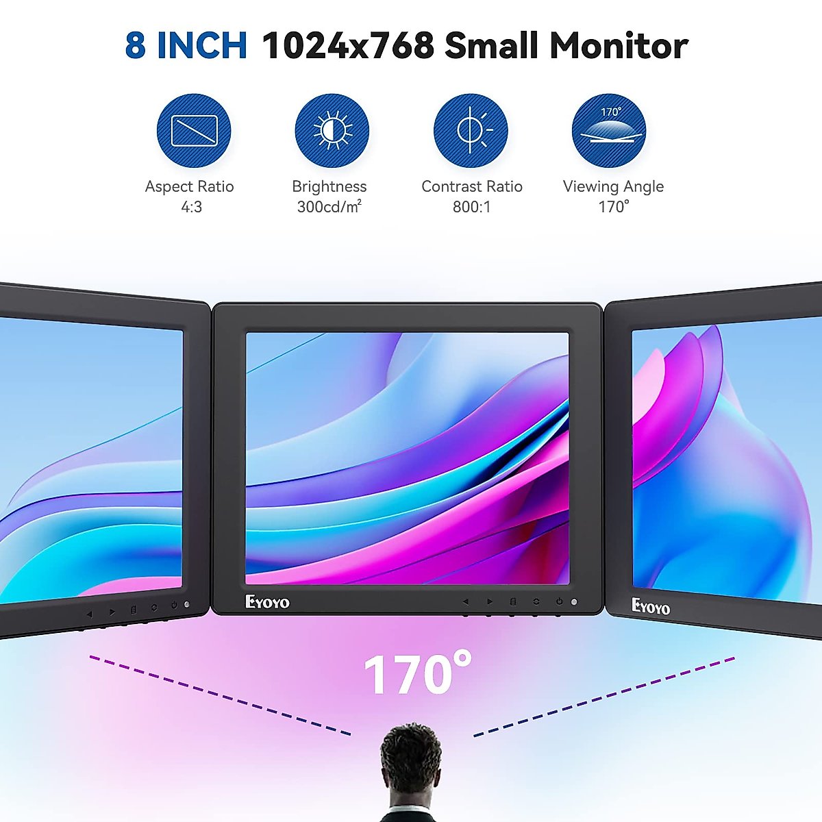 Eyoyo 8 Inch Small Monitor, 1024x768 4:3 IPS Mini HDMI Monitor Support HDMI/VGA/AV/BNC Input with Remote Control & Built-in Speakers, Security Monitor for Computer Raspi CCTV Camera