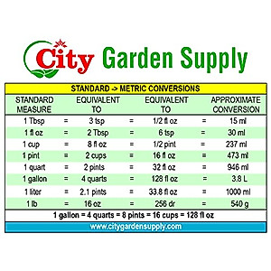Jiffy 7 Peat Pellets 36 MM Seed Starting Plugs, Seeds Starter. Start Plant Seedlings Early (Pack of 50)