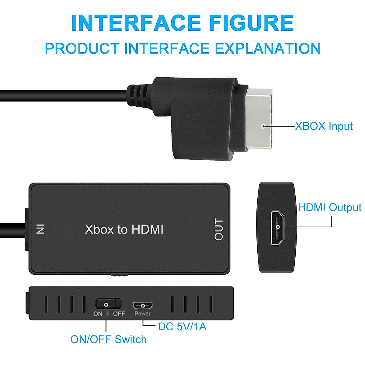 Y.D.F Xbox 360 HDMI Converter, Xbox 360 to HDMI Converter HD Link Cable for Xbox 360, Xbox 360 to HDMI Support 720P / 1080P. Compatible with Xbox 360 and Xbox 360 Slim.