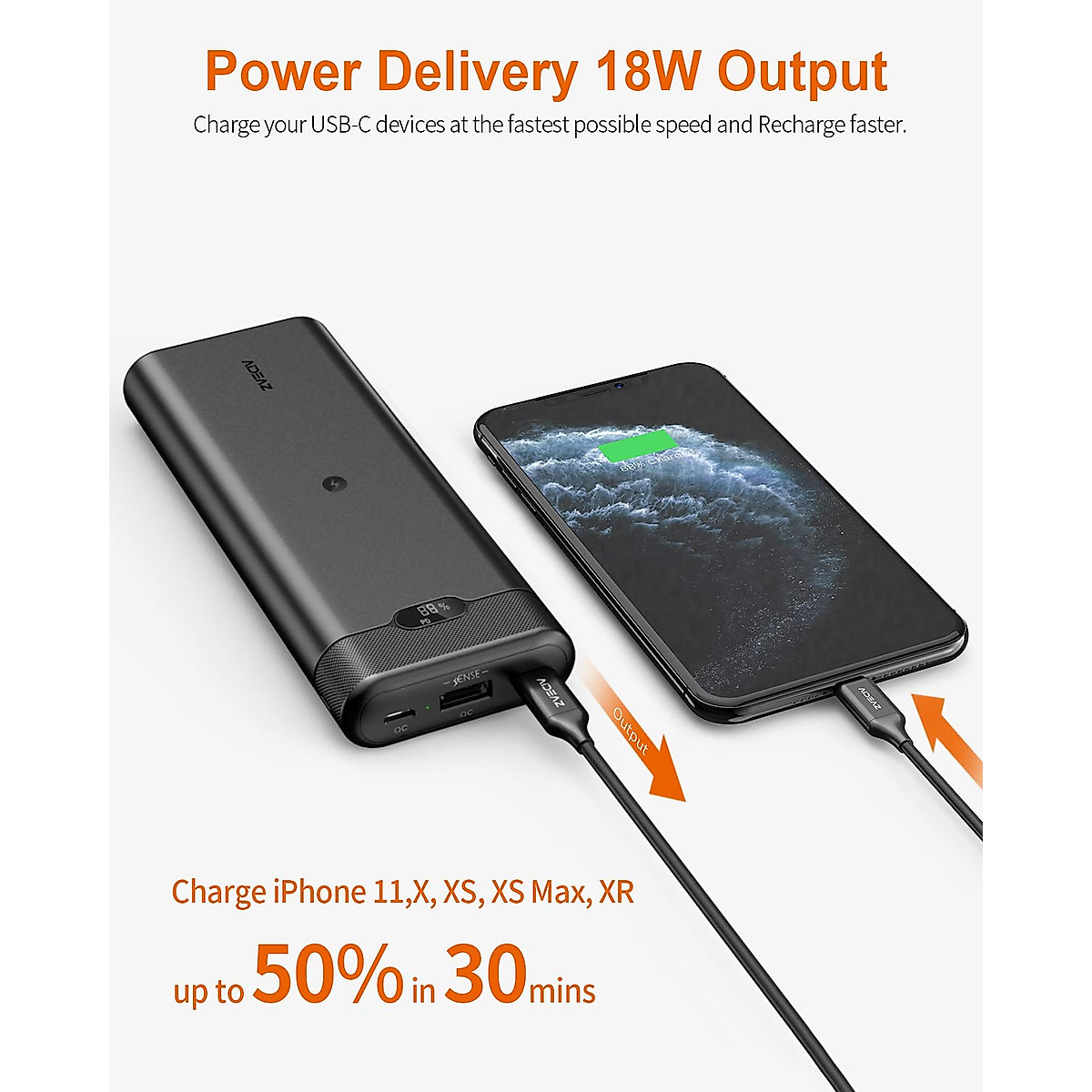 AIDEAZ Wireless Power Bank Portable Charger, USB-C 20000mah Battery Pack Fast Charging with LCD Display, Powerful Portable Charger compatible with iPhone12 Mini/12/12 Pro/12 Pro Max/11 Pro/XS and More
