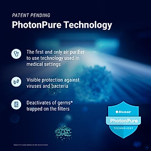 BLUEAIR Premium Air Purifiers for Home, Air Purifiers for Pets Allergens, Air Cleaner for Large Room, Virus, Bacteria, Classic Pro CP7i