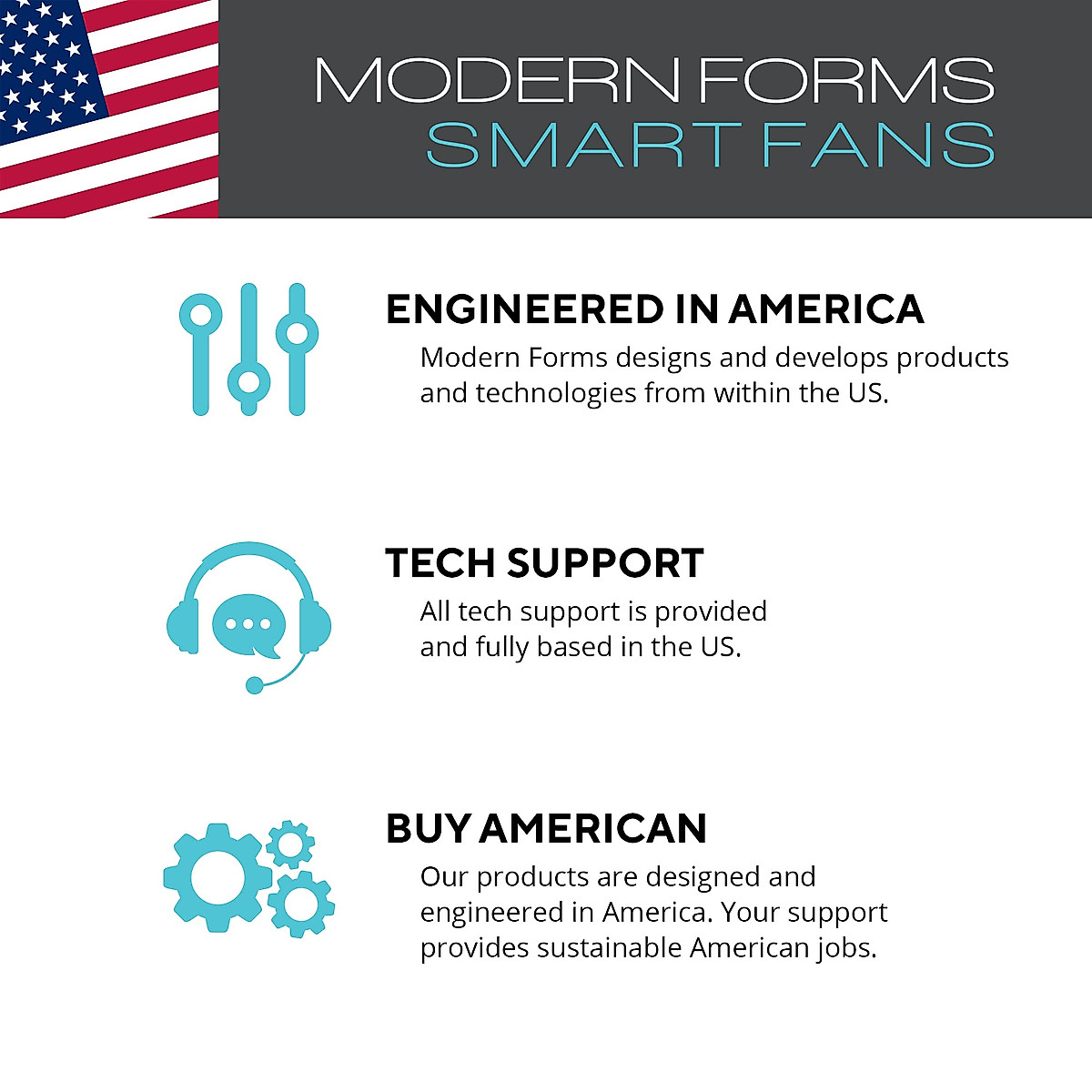 Modern Forms Tip Top Smart Indoor and Outdoor 3-Blade Flush Mount Ceiling Fan 52in Matte White with 2700K LED Light Kit and Remote Control worksworks with Alexa and iOS or Android App