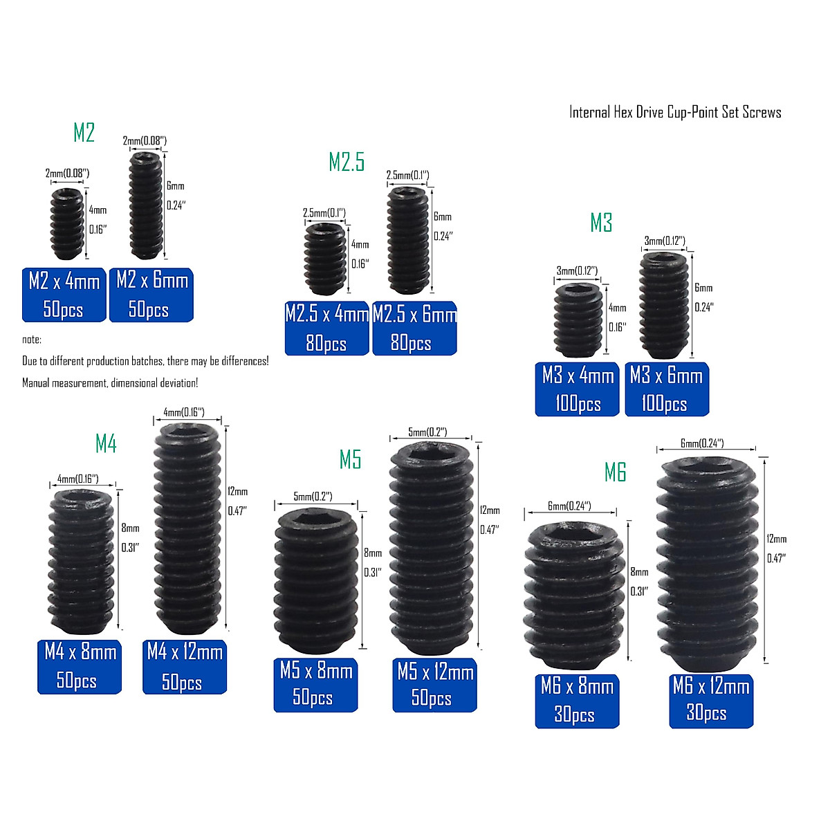 LBY 720pcs M2 M2.5 M3 M4 M5 M6 Internal Hex Drive Cup-Point Set Screws,Socket Head Cap Screws Grub Screws Assortment Kit 12 Sizes,Carbon Steel Black