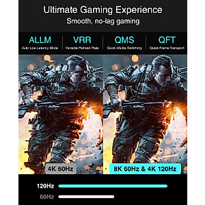 BlueRigger 8K Fiber Optic HDMI Cable 25FT (48Gbps, in-Wall CL3 Rated, 8K 60Hz, 4K 144Hz, HDCP 2.3, HDR10+) Ultra High Speed Long HDMI AOC 2.1 Cable - for Gaming, VR, HDTV, Monitor, PC