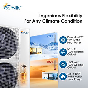 Senville 3 Ton Central Air Conditioner Heat Pump Split System, 36,000 BTU, Inverter, Variable Speed, 15K AUX, 208/230V