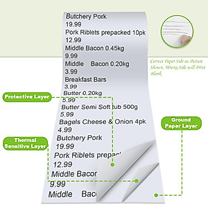 MFLABEL 2 1/4" x 50' Thermal Paper Cash Register POS Receipt Paper (50 Rolls)