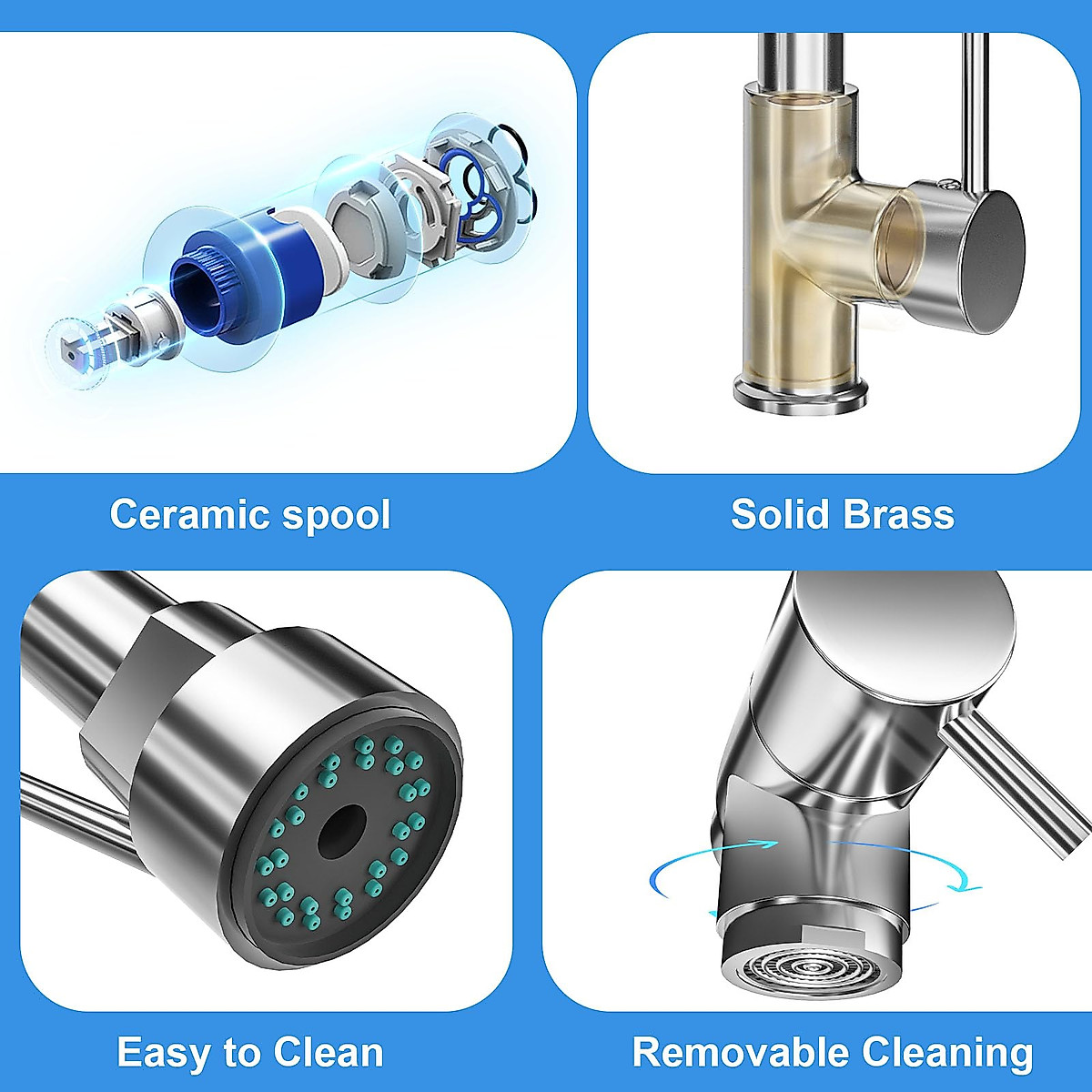 ZSW Kitchen Faucet with Pull Down Sprayer, Commercial Kitchen Sink Faucet with Pot Filler, Single-Handle Chrome Plated Stainless Steel Spring Sink Faucet