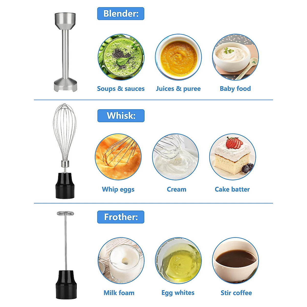 Amateys Immersion Blender Handheld,700W Hand Mixer Infinitely Variable Speeds,Multi-function Stainless Steel Stick Electric Kitchen Smoothie Blender with Detachable Whisk, Milk Frother,for Soup Puree