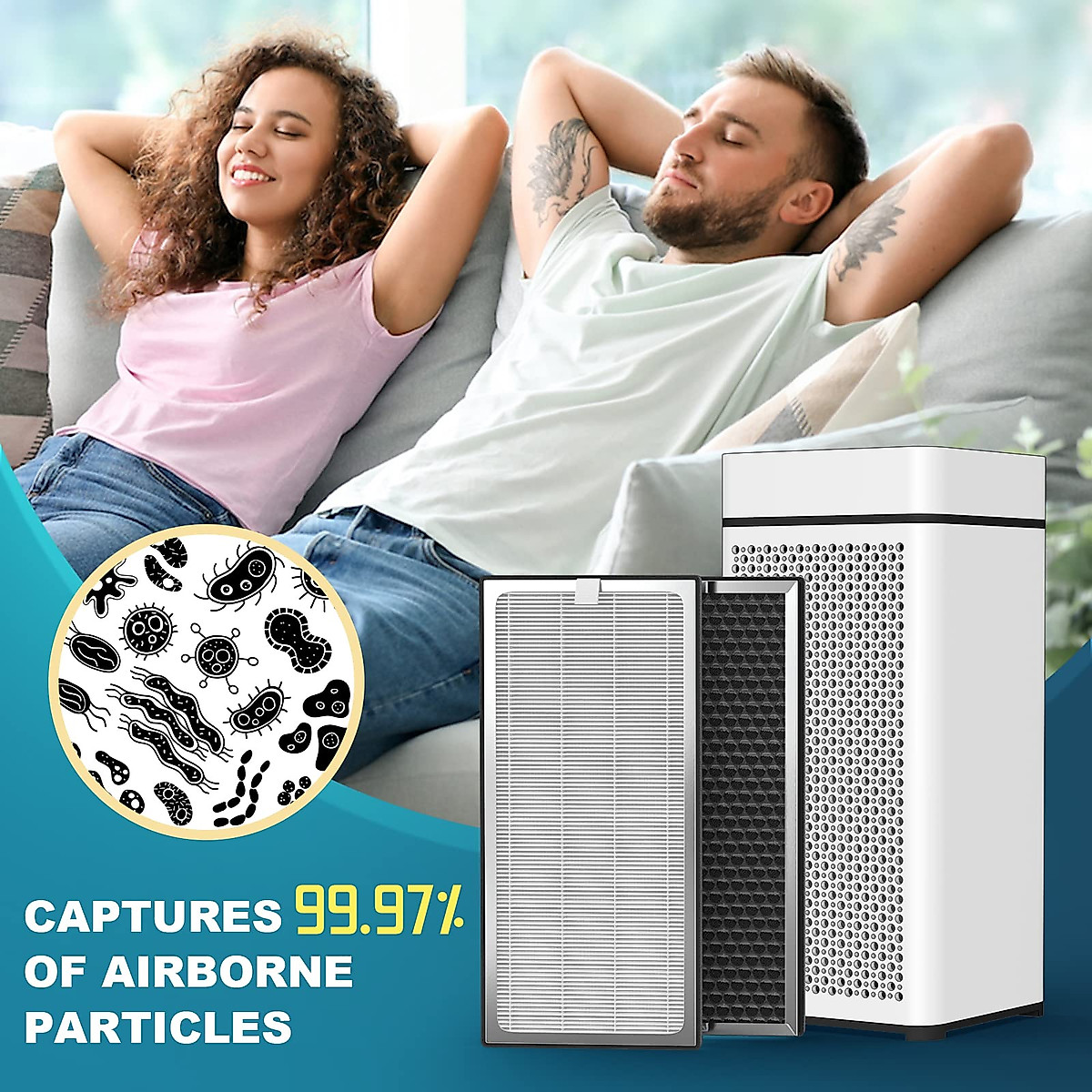 SendExtra 4-Pack Replacement Filter for MA Air Purifier -40 Series | Genuine H13 Grade 3 in 1 HEPA Filter