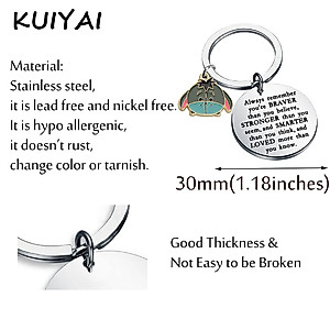 KUIYAI Donkey Quote Gift Always Remember Braver Stronger Smarter Loved Keyring Donkey Mom Dad Gift Donkey Lovers Gift For BFF (DonkeyAlwaysK)