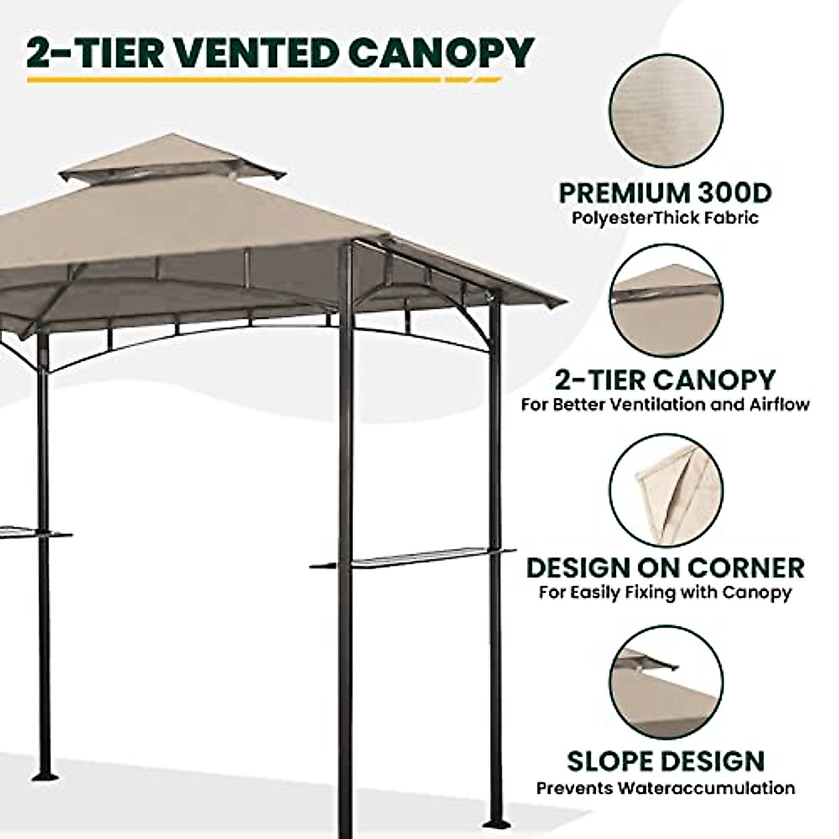 Grill Gazebo Replacement Canopy Roof, OLILAWN 5' x 8' Outdoor BBQ Gazebo Canopy Top Cover, Double Tired Grill Shelter Cover with Durable Polyester Fabric, Fit for Model L-GG001PST-F, Khaki