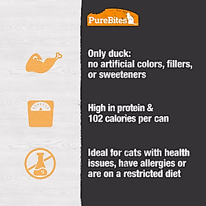 PureBites 100% Pure Duck Pate Cat Treat | 2.5oz can | only 1 Ingredient | case of 12