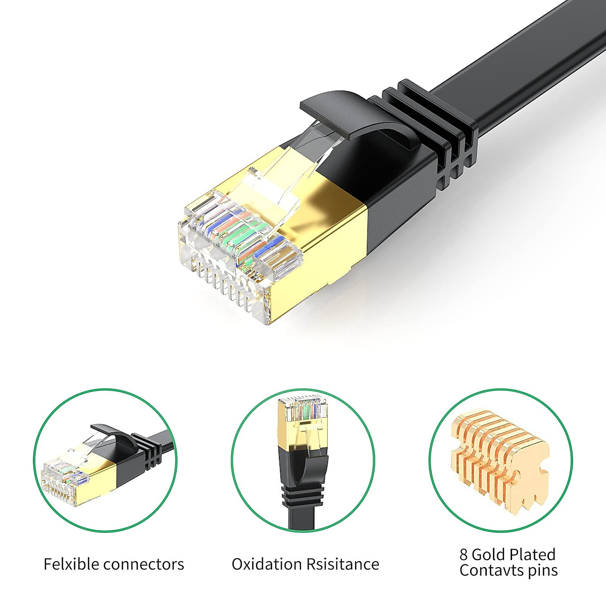 URELEGAN Cat 8 Ethernet Cable 1 FT 2-Pack, Heavy Duty High Speed Flat Internet Cable, 40Gbps 2000Mhz with Gold Plated RJ45 Connector LAN Cable for Router, Modem, Gaming, PC, Laptop, Smart TV