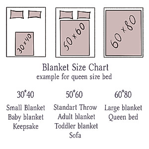 Personalized Hockey Blanket for Girls - Field Hockey Team Gifts - Personalized Photo Blanket Christmas Birthday Gifts for Son Kid Adult - End of Season Graduation Gifts for Field Hockey Players