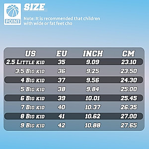 ASHION Boys Girls Shoes Sneakers Kids Shoes Boy's Basketball Shoes for Kids Basketball Shoes Tennis Shoes Non-Slip Sneakers(5,A-Blue)