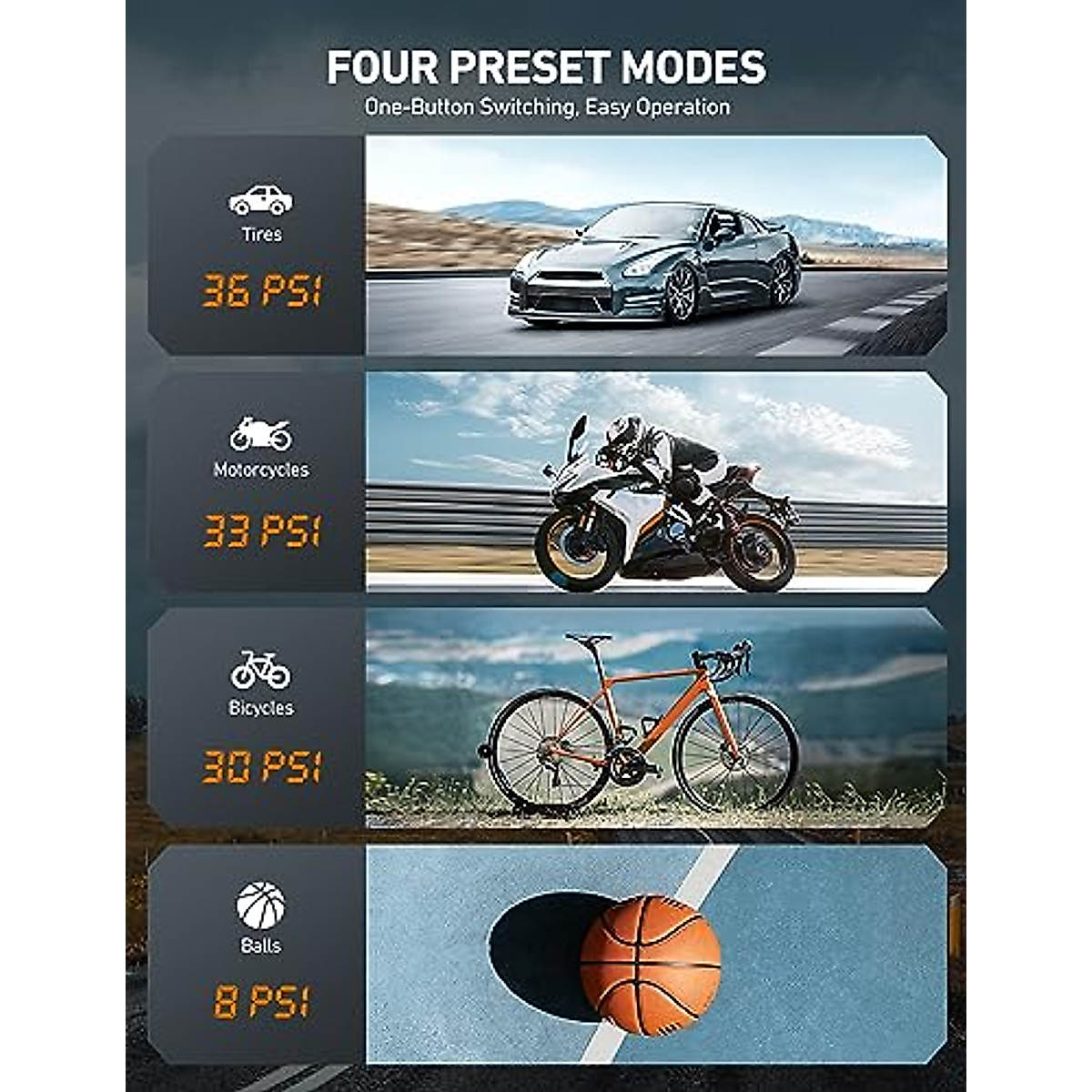 AstroAI Tire Inflator Air Compressor Cordless with 20V Rechargeable Li-ion Battery 150 PSI Portable Handheld Air Pump with 12 V Car Power Adapter for Cars Motorcycles LS40791（C1）