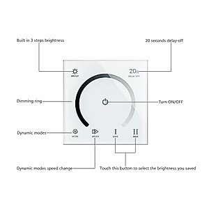 LAZIRO Smart Touch Panel LED Dimmer Controller DC 12V 24V 4Ax3 Channel Timer Wall Switch Controller for Single Color LED Strip Lights