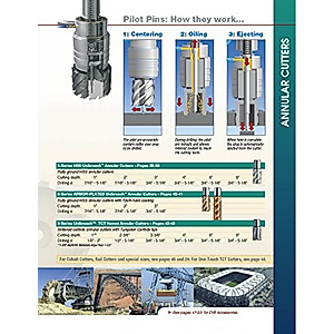 CS Unitec 6-1-118 9/16" x 1" Unibroach High Speed Steel Annular Cutter