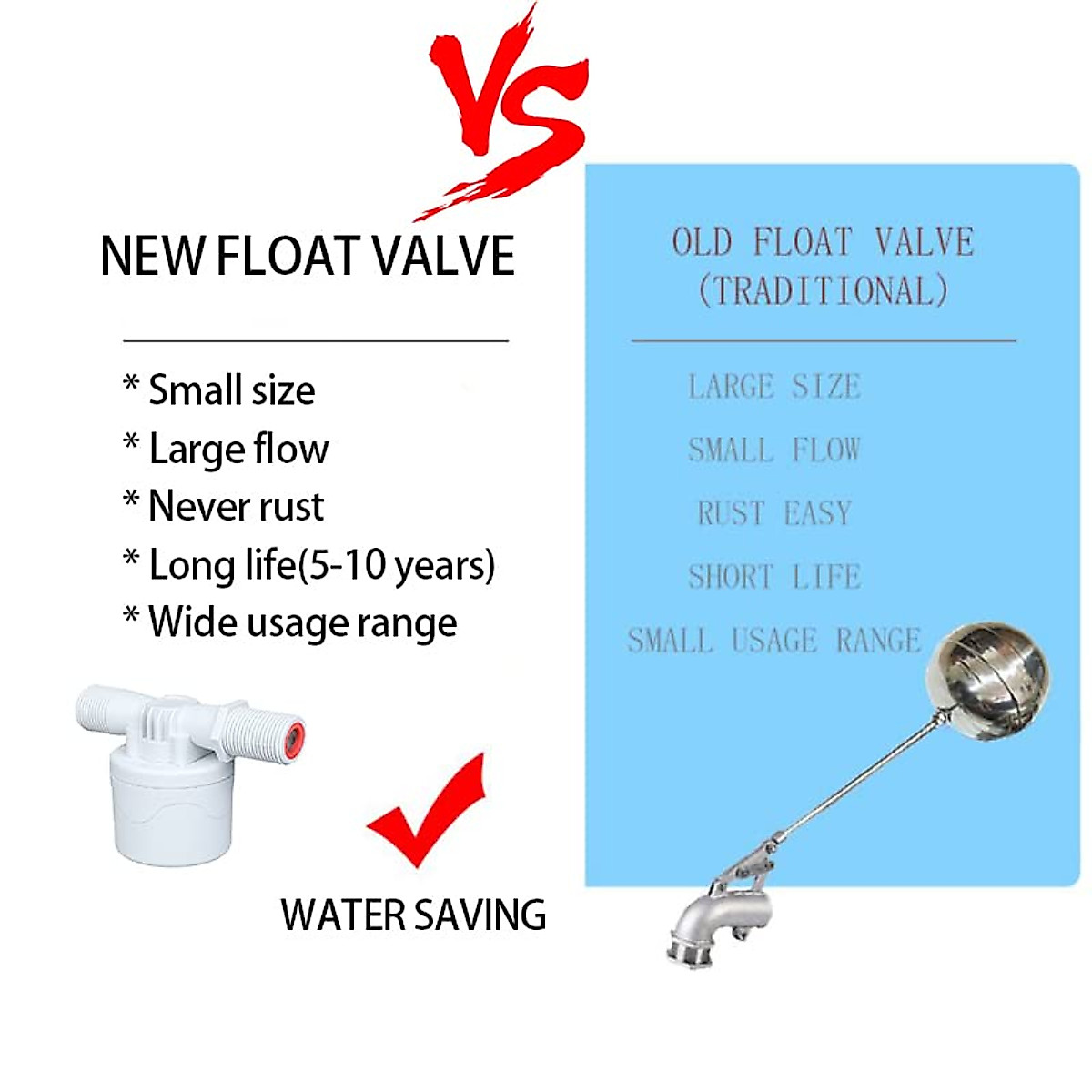 Float Valve Automatic Water Level Shut Off Control Valve Pool Auto Fill Float Valve No Electricity Needed Upgrade Mini Float Valve for Water Tank Tower Cattle Watering Drought (3/4" Side Inlet, White)