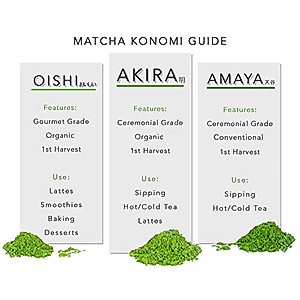 Akira Matcha 30g - Organic Premium Ceremonial Japanese Matcha Green Tea Powder - First Harvest, Radiation Free, No Additives, Zero Sugar - USDA and JAS Certified