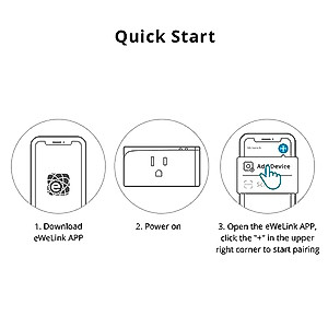 SONOFF S31 WiFi Smart Plug with Energy Monitoring, 15A Smart Outlet Timer Switch ETL Certified, Work with Alexa & Google Home Assistant, IFTTT Supporting, 2.4 Ghz Wi-Fi Only