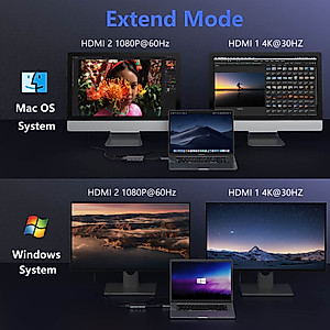 USB 3.0 to Dual HDMI Adapter for MacOS M1 M2 & Windows, USB 3.0 Laptop Docking Station to Dual Monitor, USB A/C 3.0 Hub Splitter for MacBook Pro/Air, Dell/HP/Lenovo, Surface, Chromebook, Thinkpad