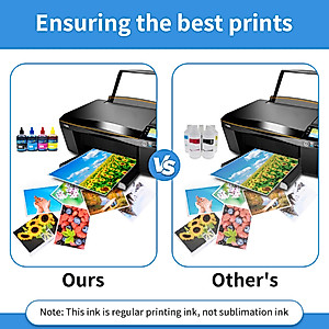 CISinks GI-290 Cyan Refill Ink Bottle Set Replacement for PIXMA G4200 G4210 G3200 1200 2200