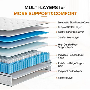 TXO Queen Mattress, 12 Inch Plush Hybrid Queen Mattress with Pocketed Springs and Gel Memory Foam, Sufficient& Even Support, Enhance Edge Support, Motion Isolation, Queen Mattress in a Box