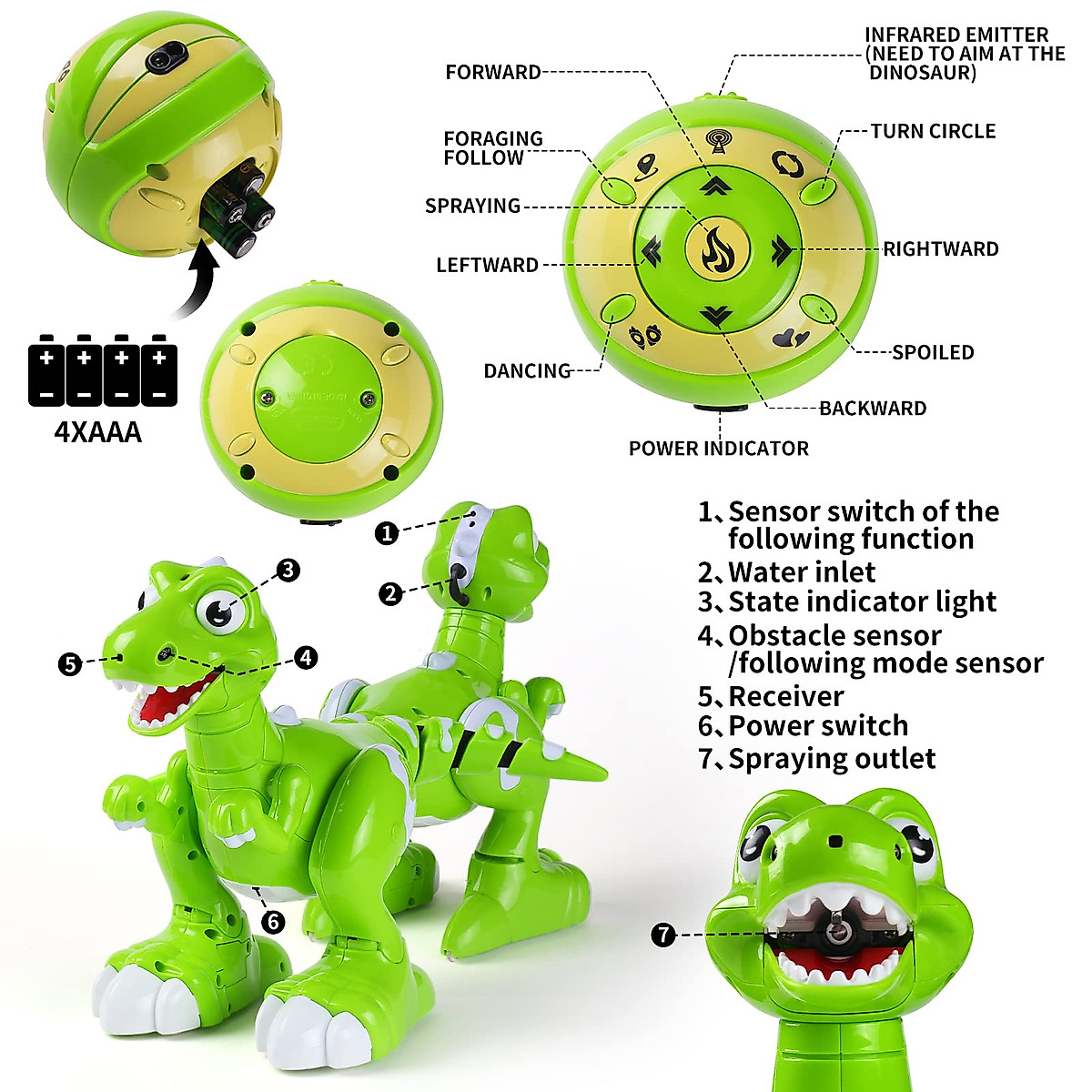 TUUYOOWK Remote Control Dinosaur Toys for Kids 3-5 5-7, Realistic RC Electronic Dinosaur Toy with Water Mist Spray, Rotating, Singing and Dancing, Foraging Mode for Boys Girls