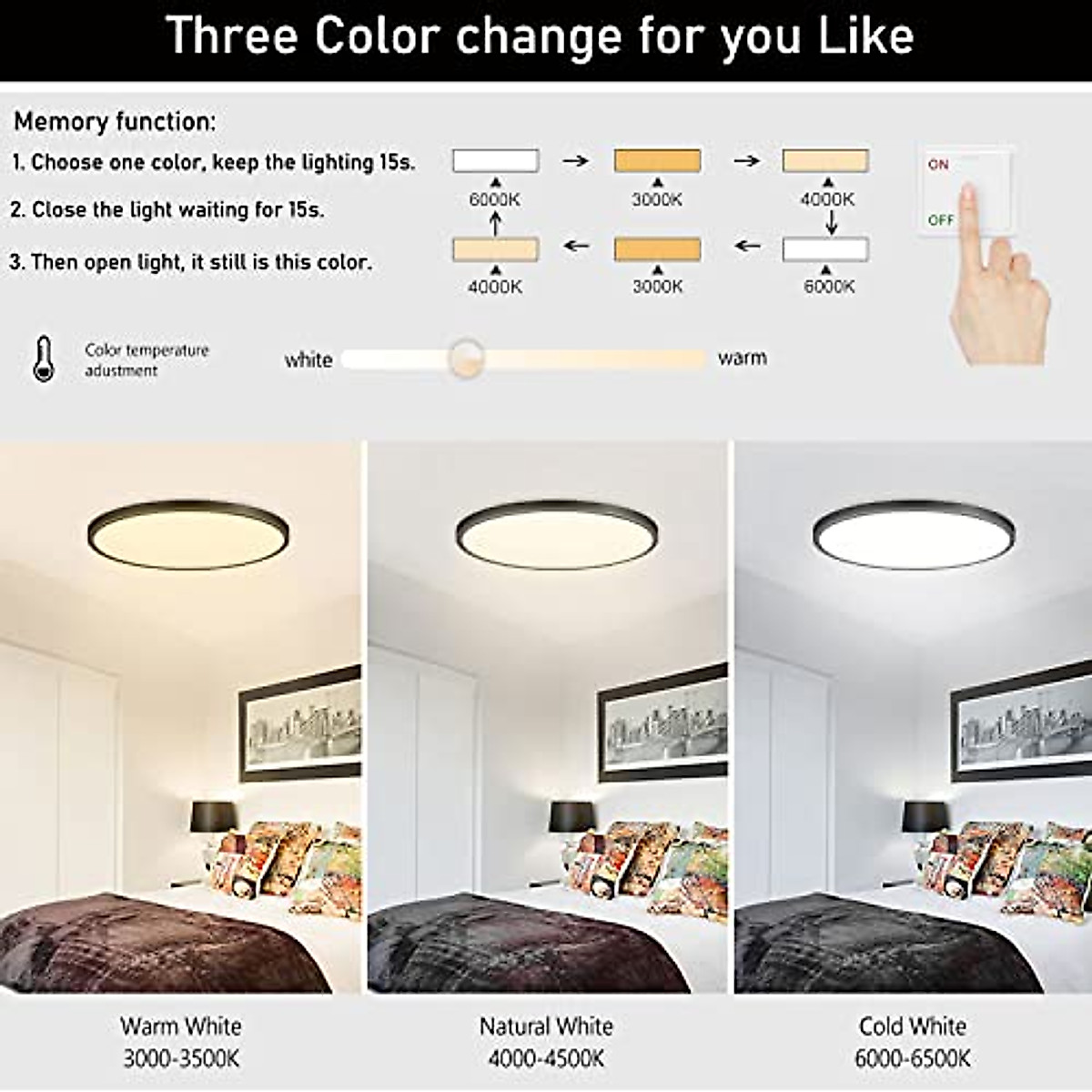 4Pack 9 Inch 2880LM LED Flush Mount Ceiling Light,24W 3Color Changeable (3000K/4000K/6000K),120V Slim Surface Mount Ceiling Light Black Ceiling Fixture for Kitchen Bedroom Living Room
