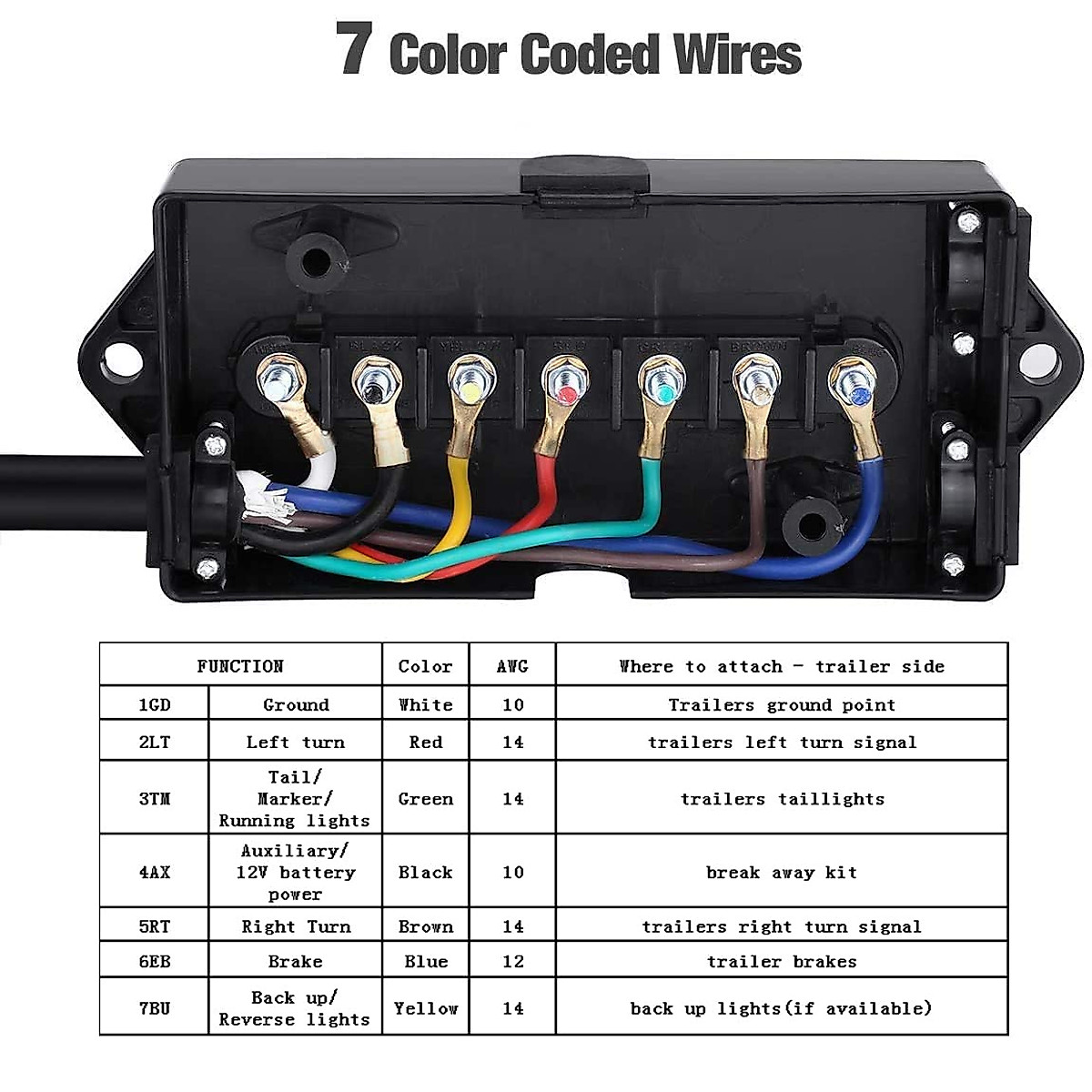Posris 7 Way Trailer Plug Inline Trailer Cord with Junction Box for RV Trailers, Campers, Caravans, Food Trucks