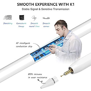 iPencil 2nd Generation, KIROSA Stylus Pen for iPad with Tilt Sensing & Palm Rejection, Pencil for iPad 9th/10th~6, iPad Mini 5/6, iPad Air 3~5, iPad Pro 11"/12.9" Pink