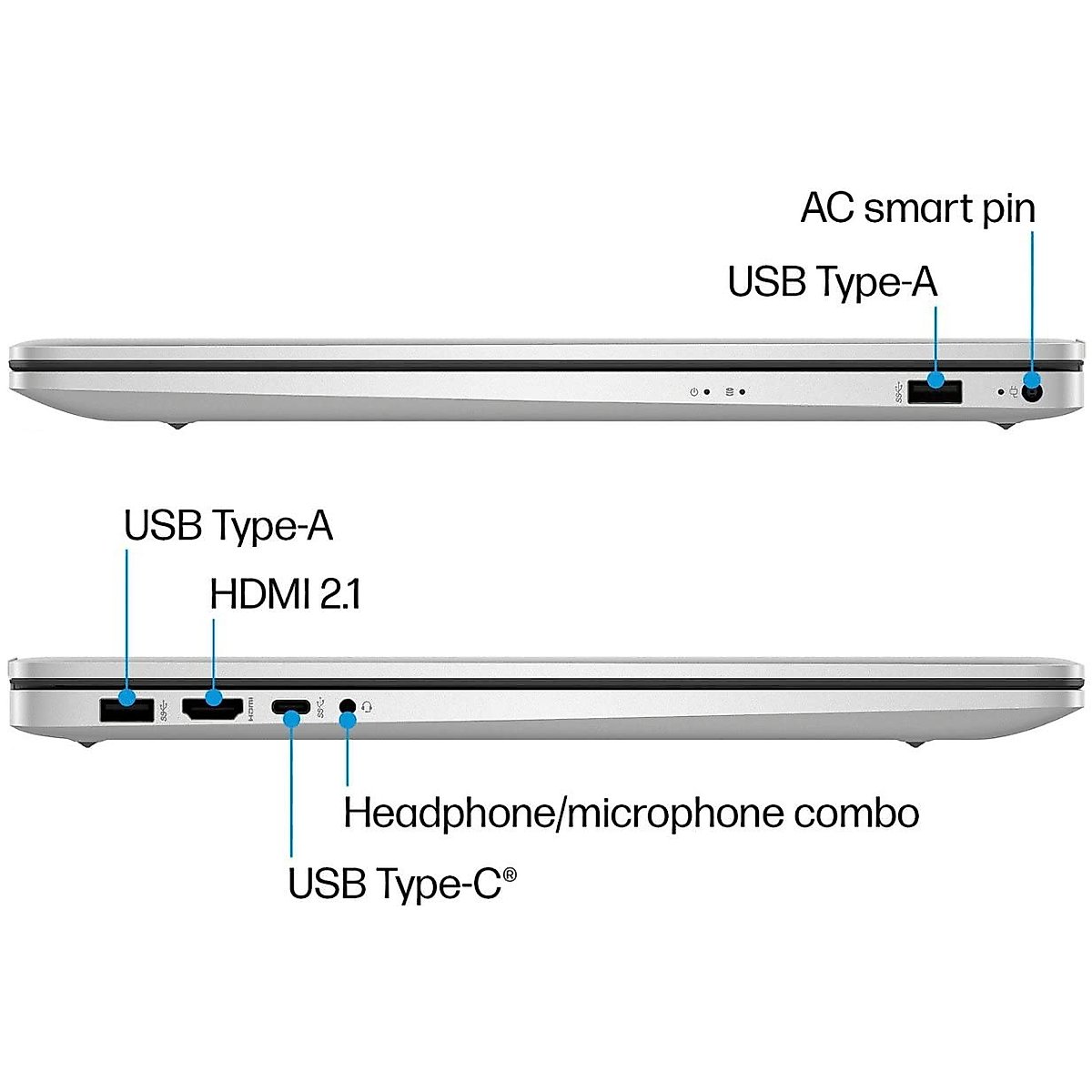HP 2023 Newest Laptop, 17.3 Inch Display, Intel Core i3-1125G4 (Beat i5-10210U) Processor, 32GB DDR4 RAM, 1TB SSD, Intel UHD Graphics, WiFi, Bluetooth, Windows 11 Home in S Mode, Natural Silver