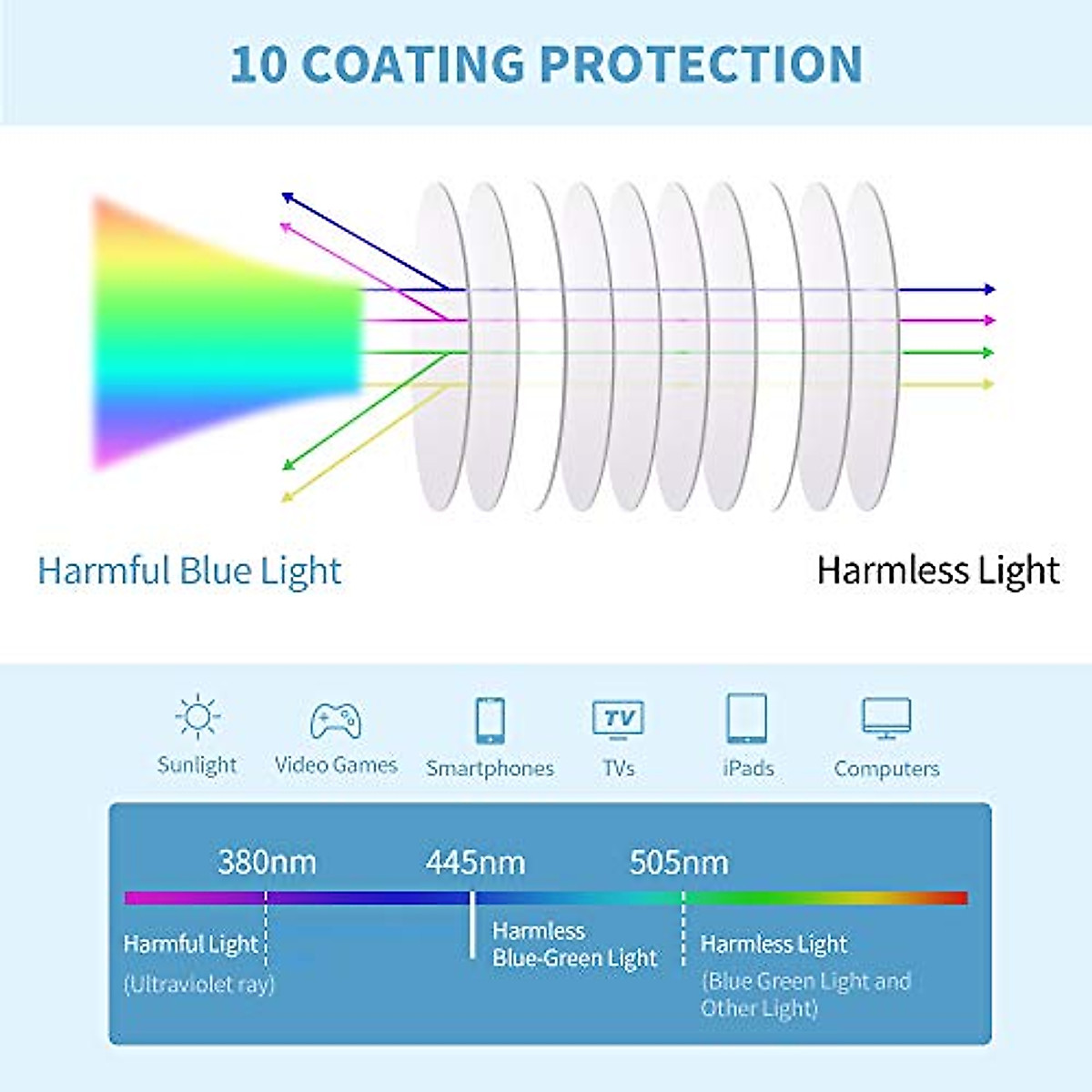REECKEY Blue Light Glasses for Women, Computer Glasses Women Blue Light Blocking, Oversized Blue Light Filter Glasses, Gaming Glasses, Anti Blue Light Glasses, Square Eye Glasses (Pattern)