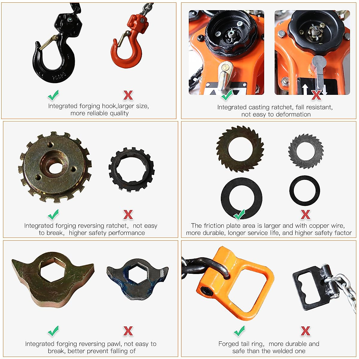 Amarite Chain Hoist Lever Hoist, 3300 Lbs, 20ft Load, Chain Manual Chain Hoist, Industrial Grade Type Connection for Lifting Hook