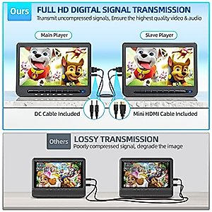 DESOBRY 10.5" Portable DVD Player for Car, Car DVD Player Dual Screen with HDMI Input, 5-Hour Rechargeable Battery, HD Transmission, Headrest DVD Player Supports USB, Last Memory (1 Player+1 Monitor)