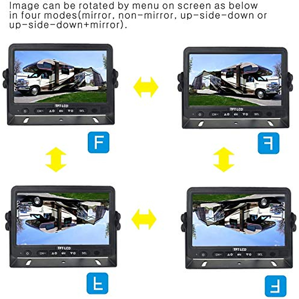 AHD 720P, Super Clear, 7" Wired Monitor Rear View Backup Camera System for Farm Tractor, Truck, RV, Forklift, Heavy Equipment, EXCAVTORS, Skid Steer
