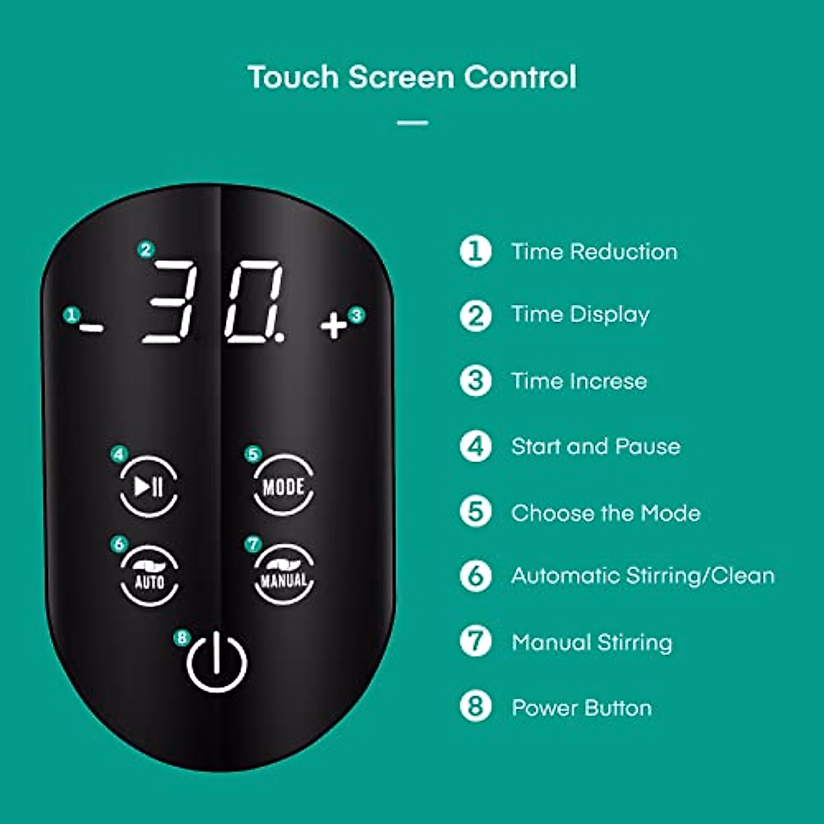 TLGREEN Baby Food Maker Steamer and Blender | Baby Puree Maker with Self Cleans | Baby Food Warmer Mills Machine | Auto Cooking & Grinding | Anti Waterproof Drying System | Touch Screen Control White