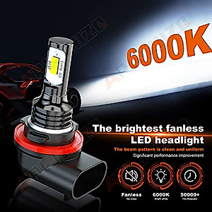 APLJZHZQ Replacement For 2014-2022 Honda Rancher TRX420 TRX500 LED Headlight Bulbs Accessories,34901-HR3-A21 LED Headlight Bulbs Combo,6000K Cool White,High Qulity Chips,Plug and Play,IP67,Pack of 2