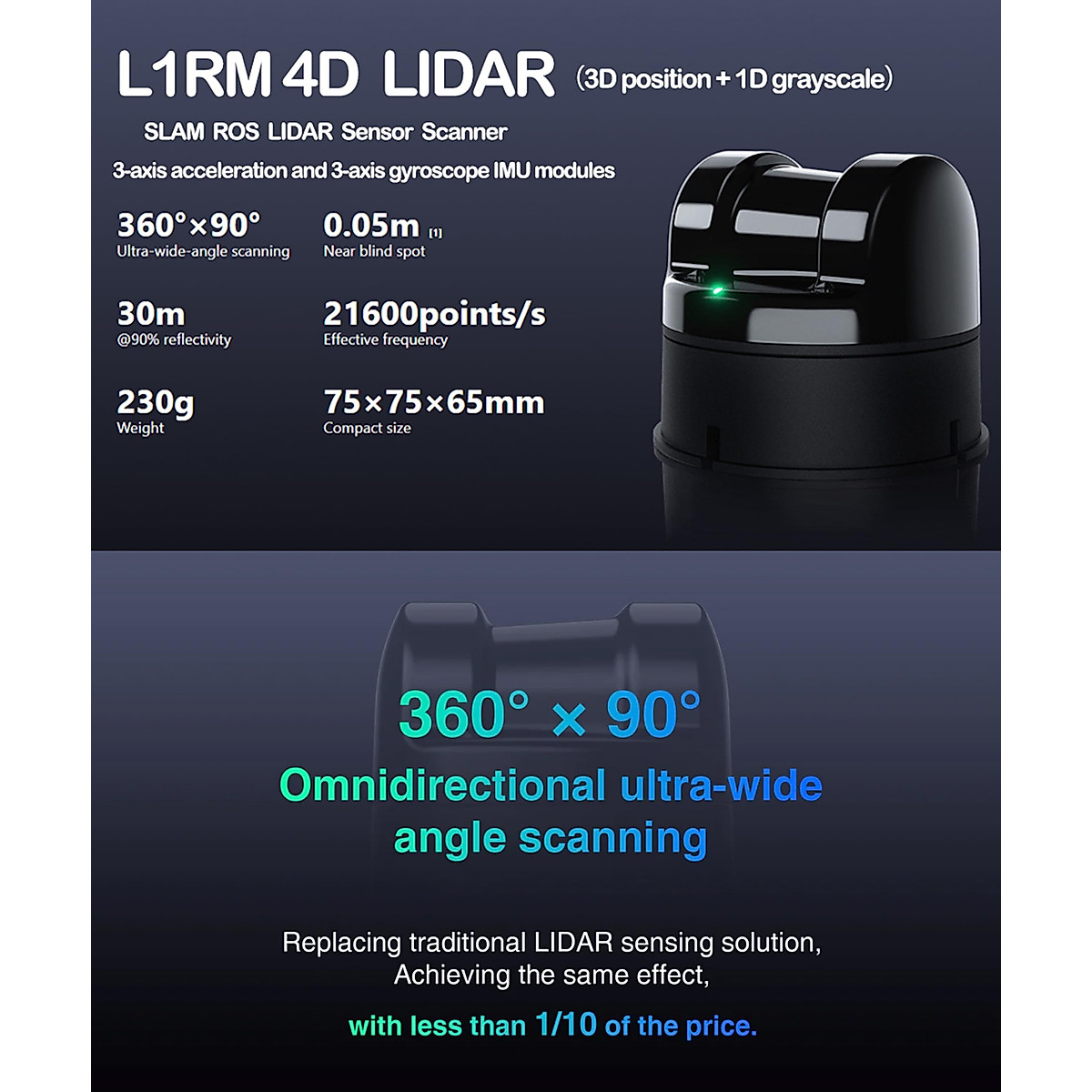 youyeetoo L1 4D 3D LiDAR Scanner, 360 Degree, 30 Meters Scanning Radius, ROS SLAM LIDAR Sensor, for AGV Robot Navigation and Obstacle Avoidance (L1RM (30M))
